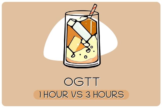 1 Hour OGTT vs. 3-Hour Glucose Tolerance Test: Key Differences & What ...
